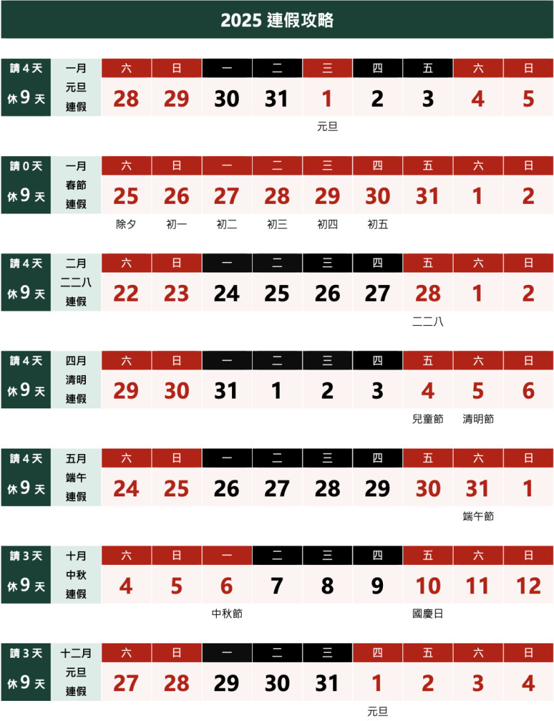 最新2025行事曆排休請假攻略 - LOHERB